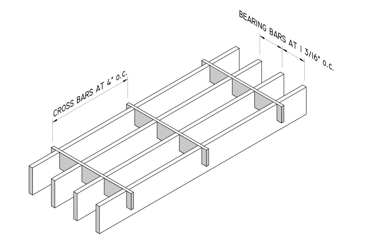 Pressure Locked Gratings | Strong & Reliable Grating Solutions