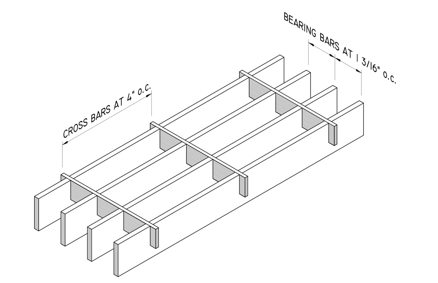 Metal Grating Products | Borden Gratings Solutions