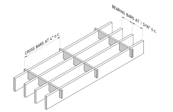 Metal Grating Products | Borden Gratings Solutions