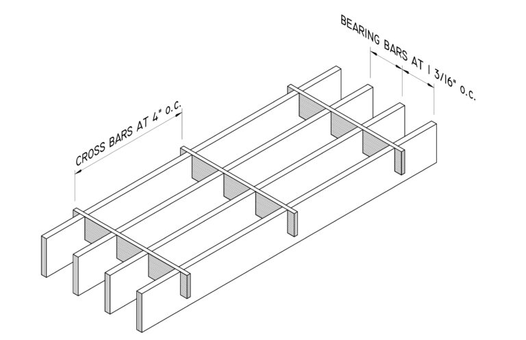 Metal Grating Products | Borden Gratings Solutions