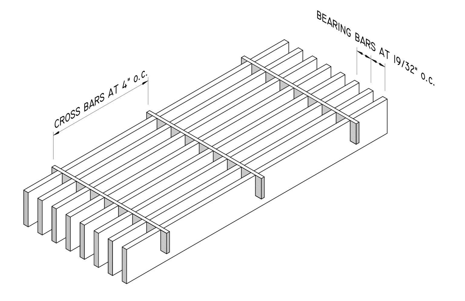 Pressure Locked Gratings | Strong & Reliable Grating Solutions