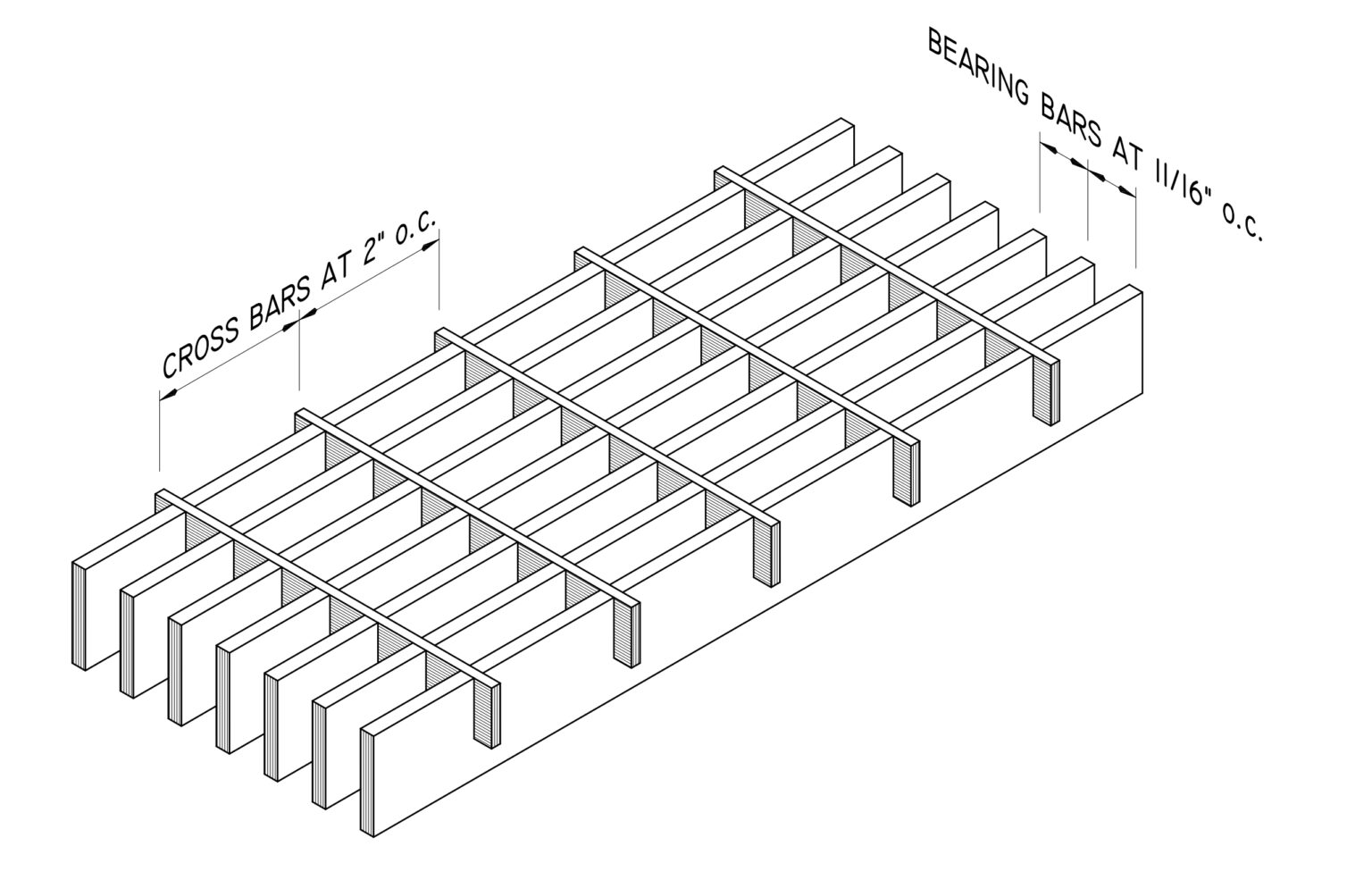 Pressure Locked Gratings | Strong & Reliable Grating Solutions