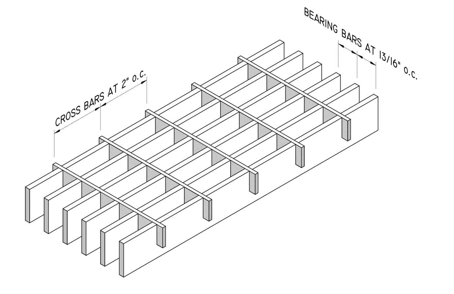 Pressure Locked Gratings | Strong & Reliable Grating Solutions