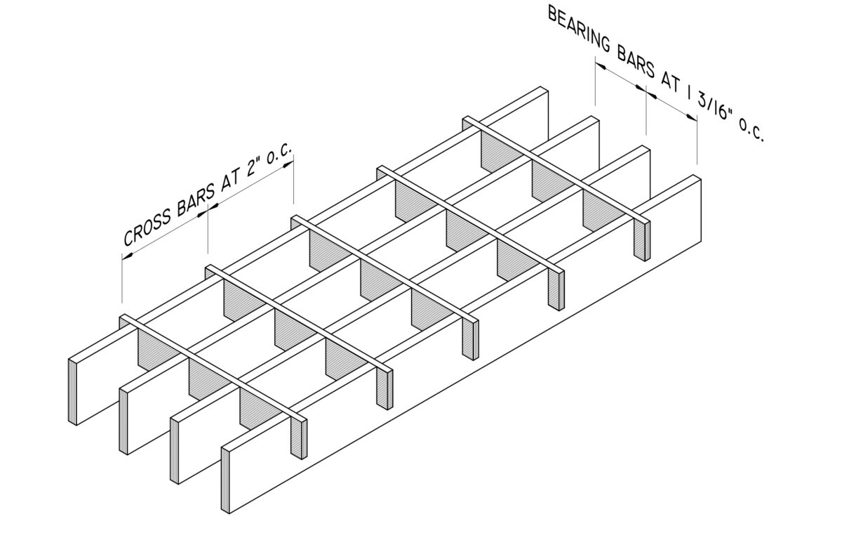 Metal Grating Products | Borden Gratings Solutions