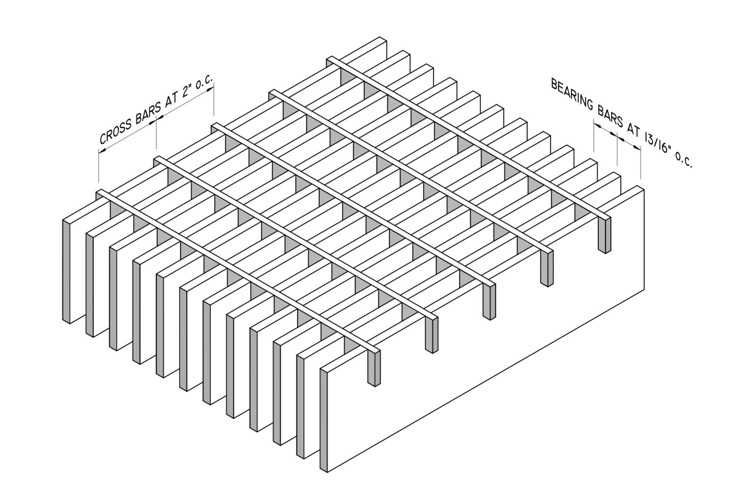 Heavy Duty Gratings | Strong Industrial Grating Solutions