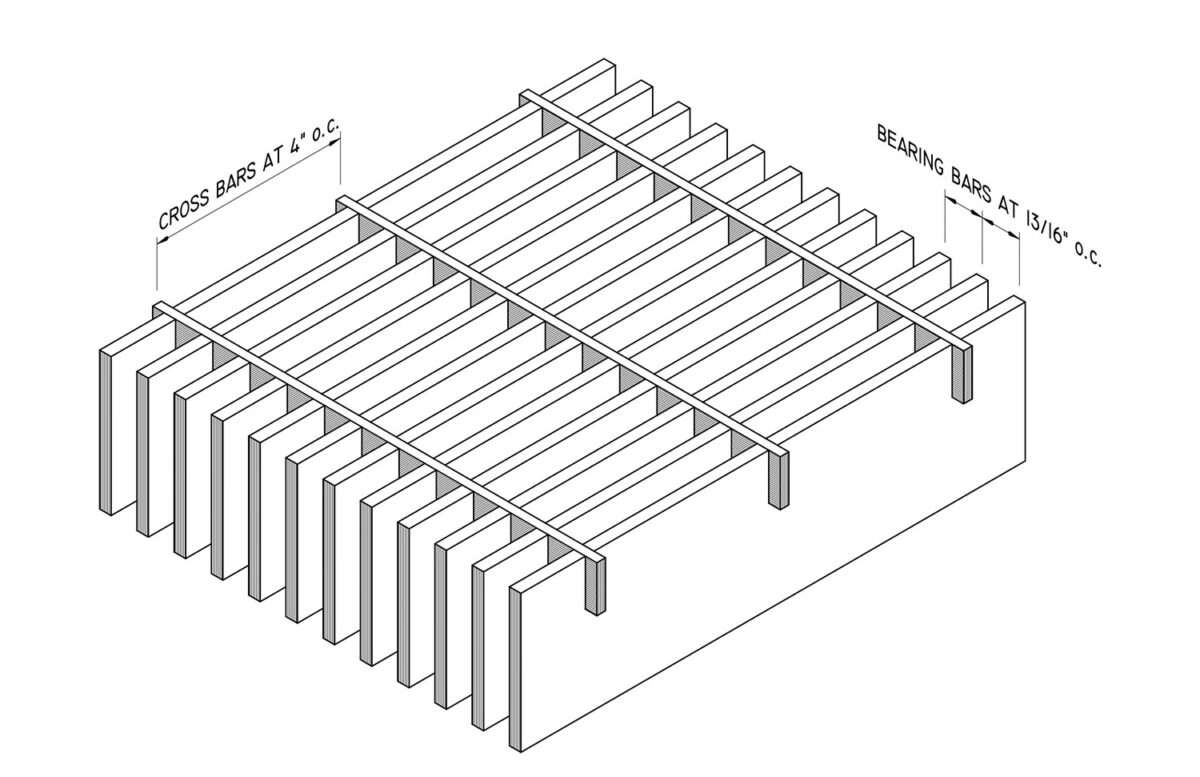 Heavy Duty Gratings | Strong Industrial Grating Solutions