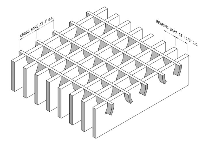 Heavy Duty Gratings | Strong Industrial Grating Solutions
