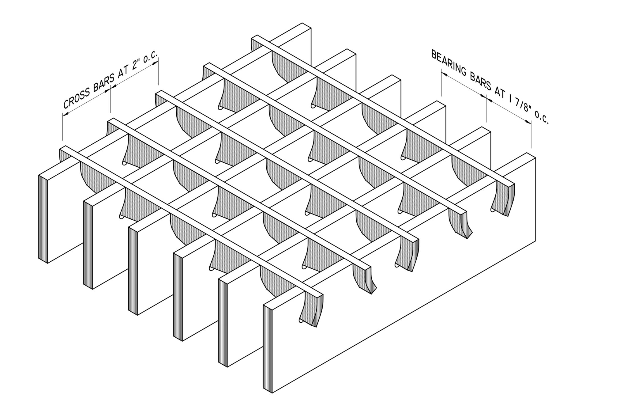 Heavy Duty Gratings | Strong Industrial Grating Solutions