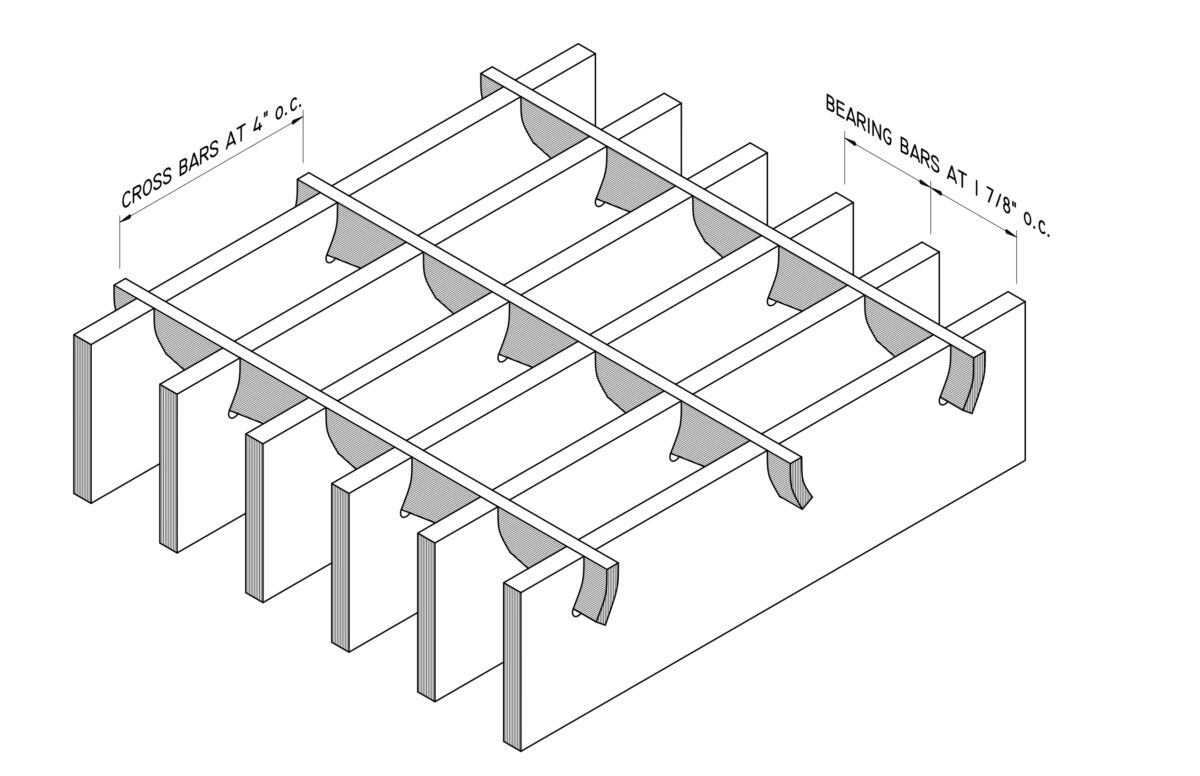 Heavy Duty Gratings | Strong Industrial Grating Solutions