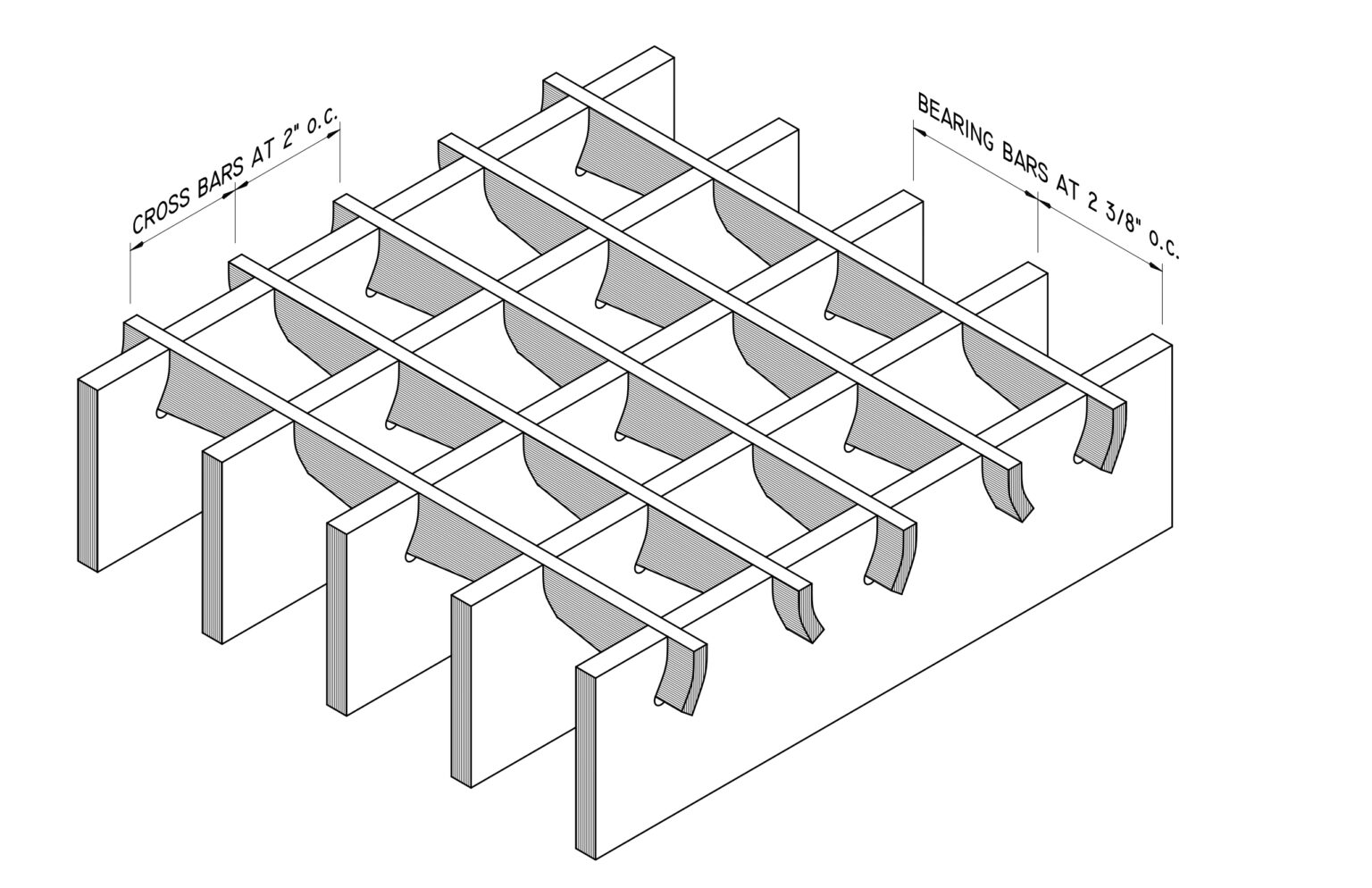 Heavy Duty Gratings | Strong Industrial Grating Solutions