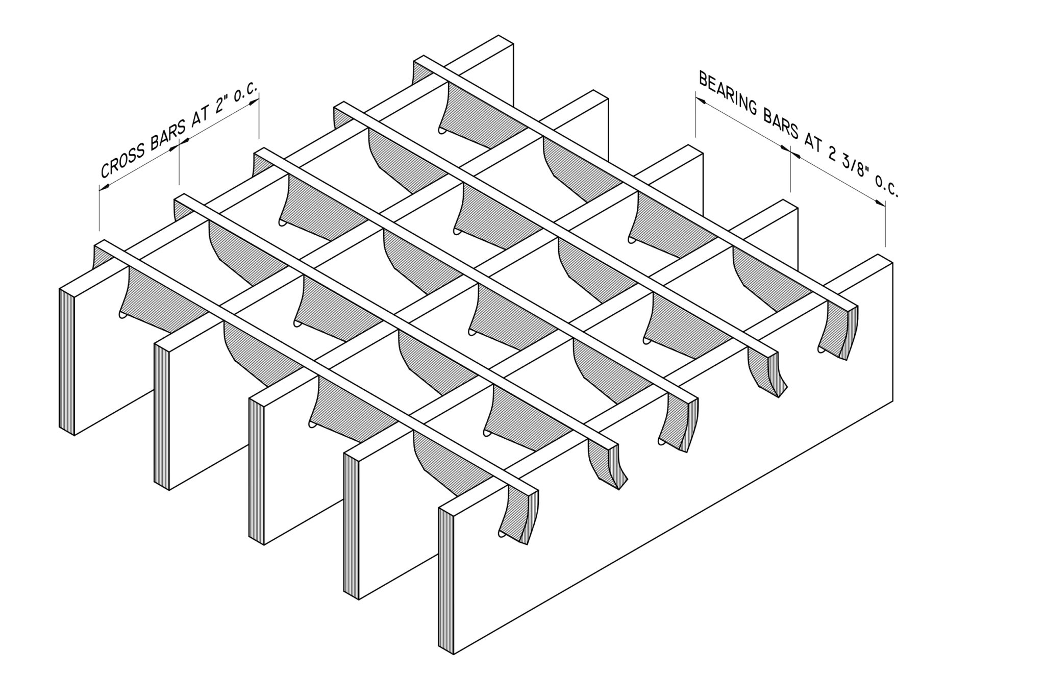 Heavy Duty Gratings | Strong Industrial Grating Solutions