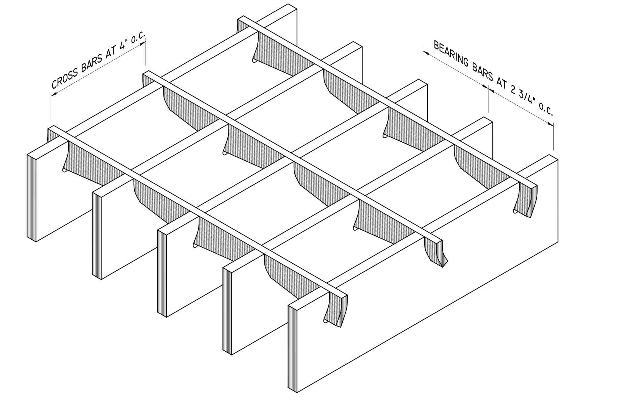 Heavy Duty Gratings | Strong Industrial Grating Solutions