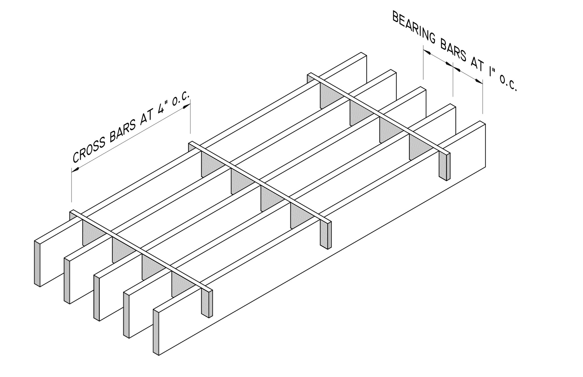 Metal Grating Products | Borden Gratings Solutions