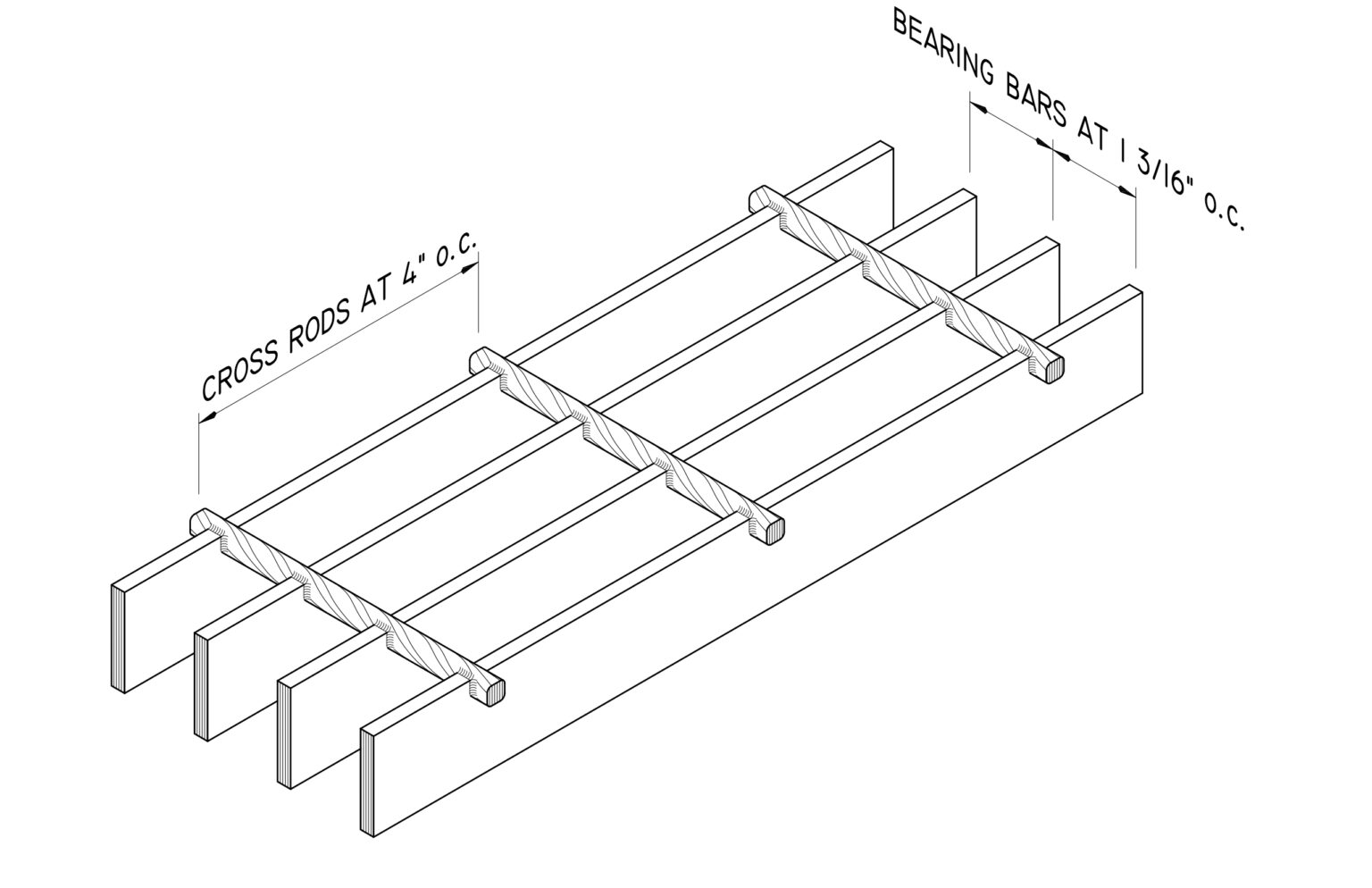 Welded Gratings | Strong & Reliable Industrial Solutions
