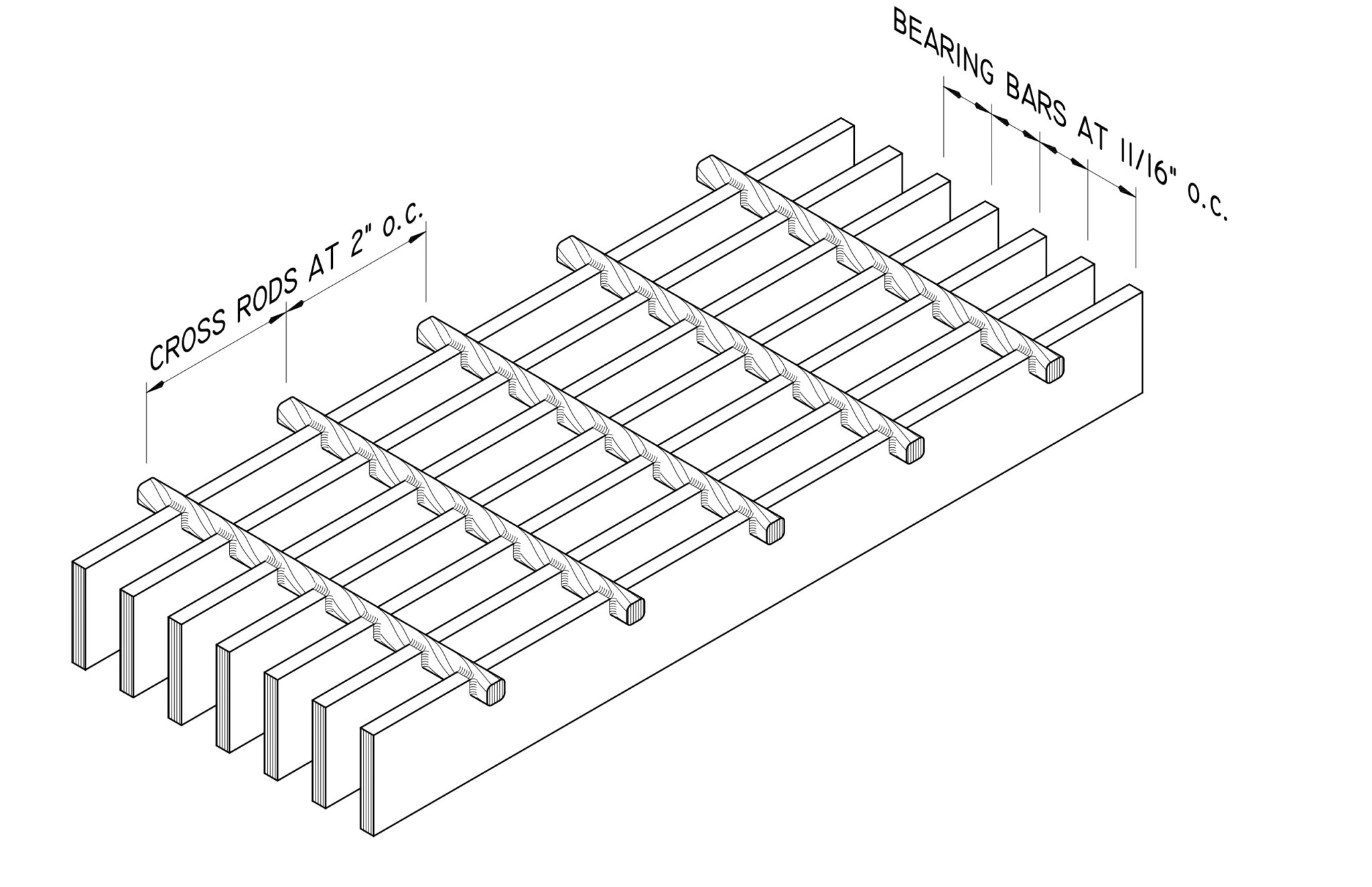 Welded Gratings | Strong & Reliable Industrial Solutions