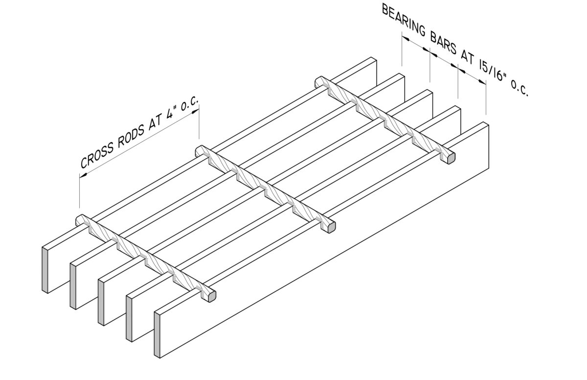Welded Gratings | Strong & Reliable Industrial Solutions
