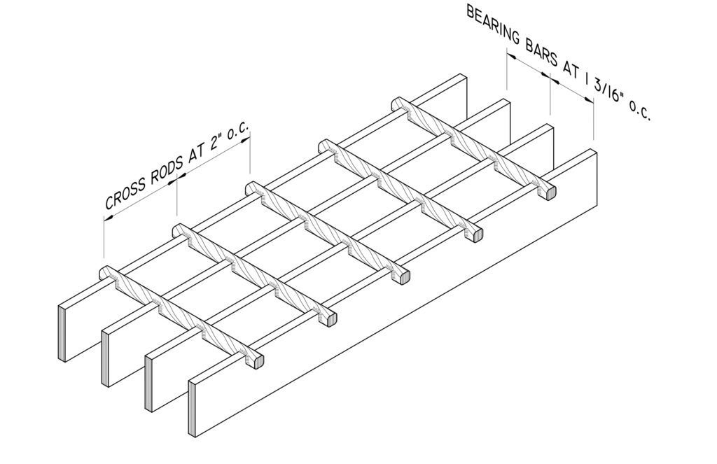 Welded Gratings | Strong & Reliable Industrial Solutions