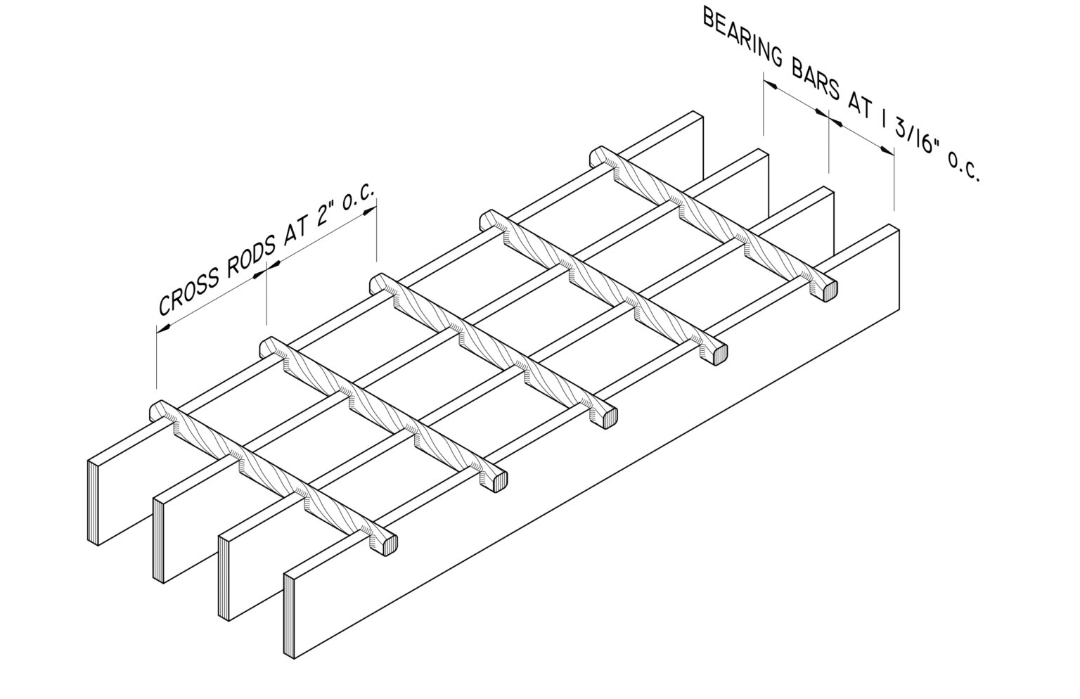 Welded Gratings | Strong & Reliable Industrial Solutions