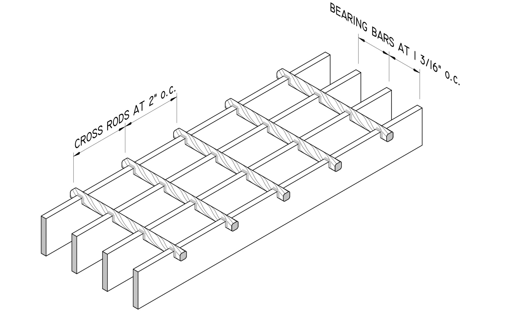 Welded Gratings | Strong & Reliable Industrial Solutions