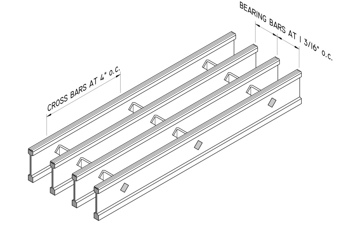 Squeeze Locked Grating | Secure & Durable Grating Solutions